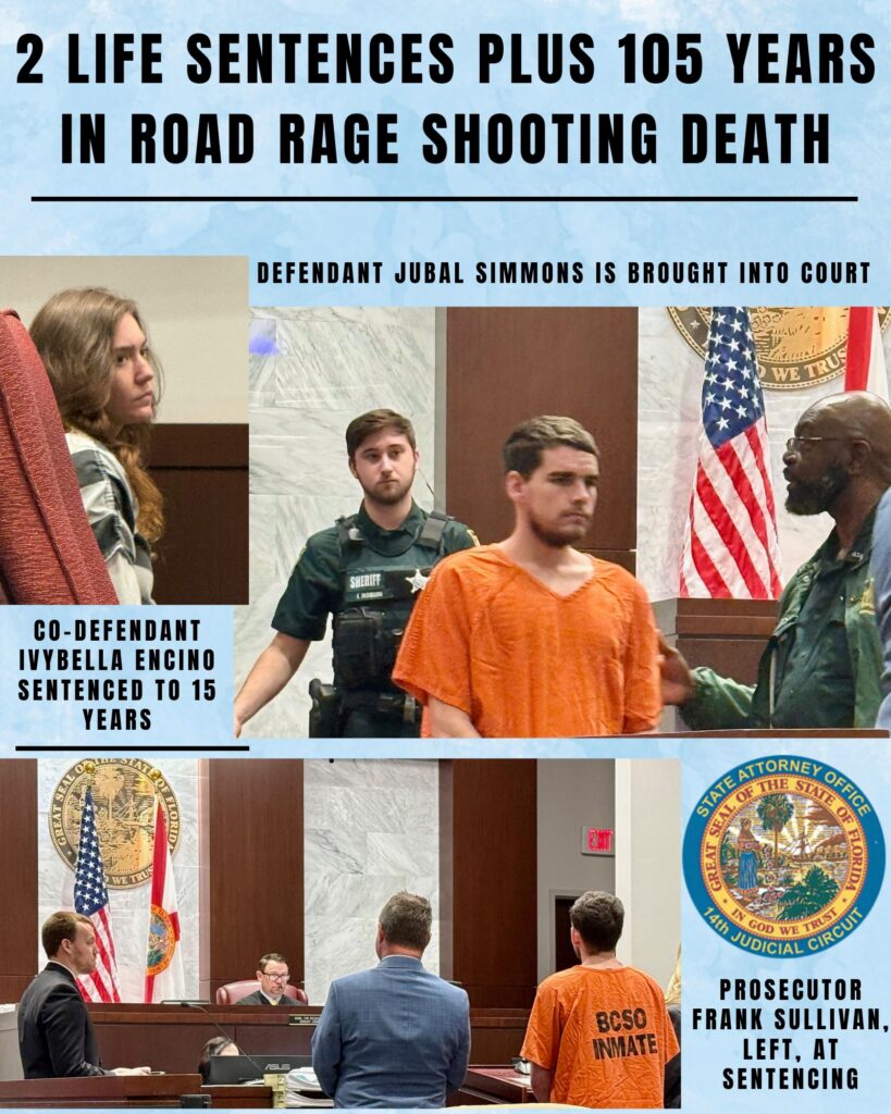 Road Rage Murder Results in Life Sentence - Larry Basford | State Attorney